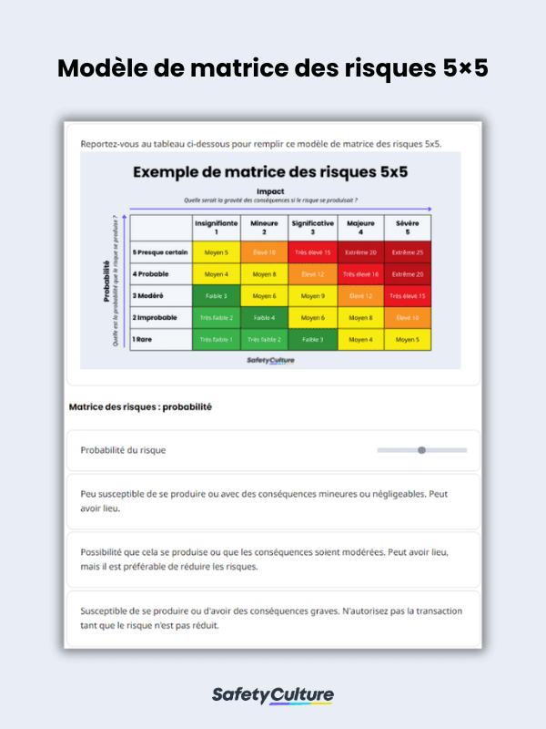 Tableau De Couleurs De La Matrice 4n TOP 3 Des Matrices RACI Les Plus