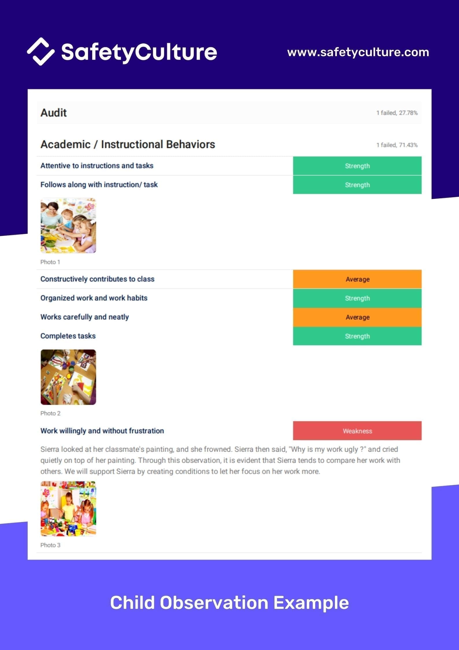 Child Observation: What You Need to Know | SafetyCulture