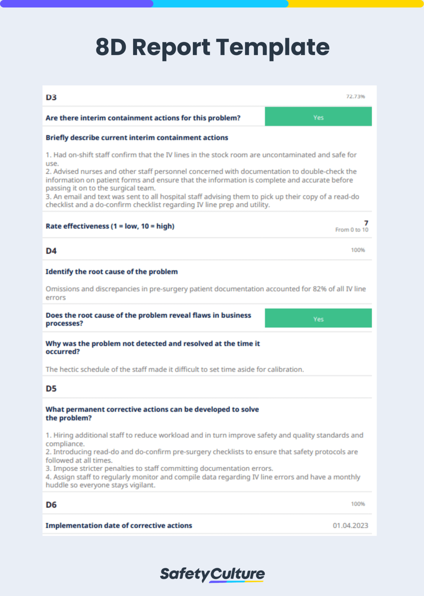 7 Best Root Cause Analysis Templates | SafetyCulture