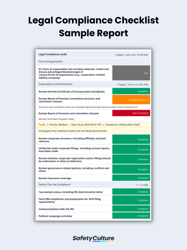 Regulatory Compliance Checklist The Ultimate Email Compliance