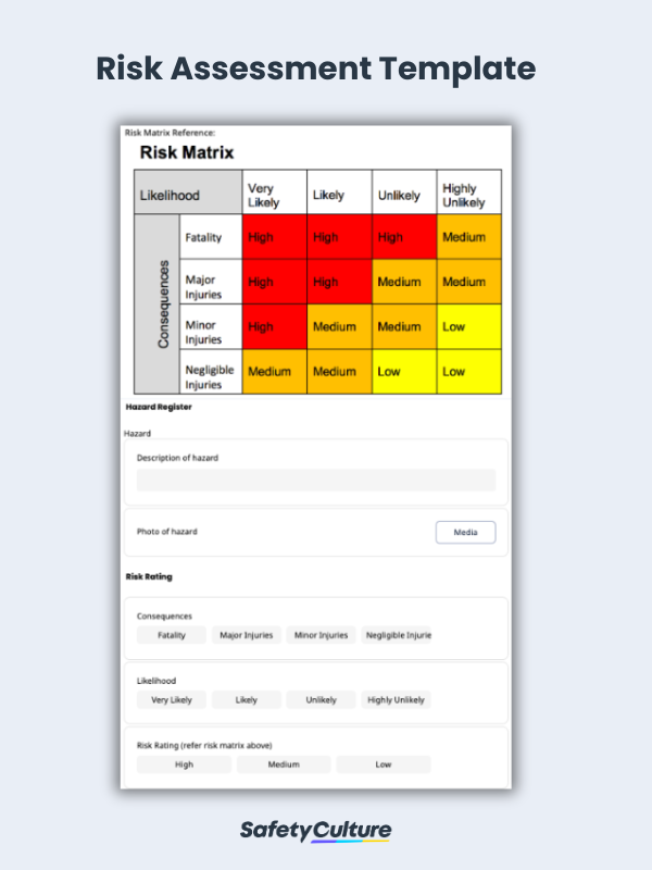 Printable Free Risk Assessment Template - Printable Templates